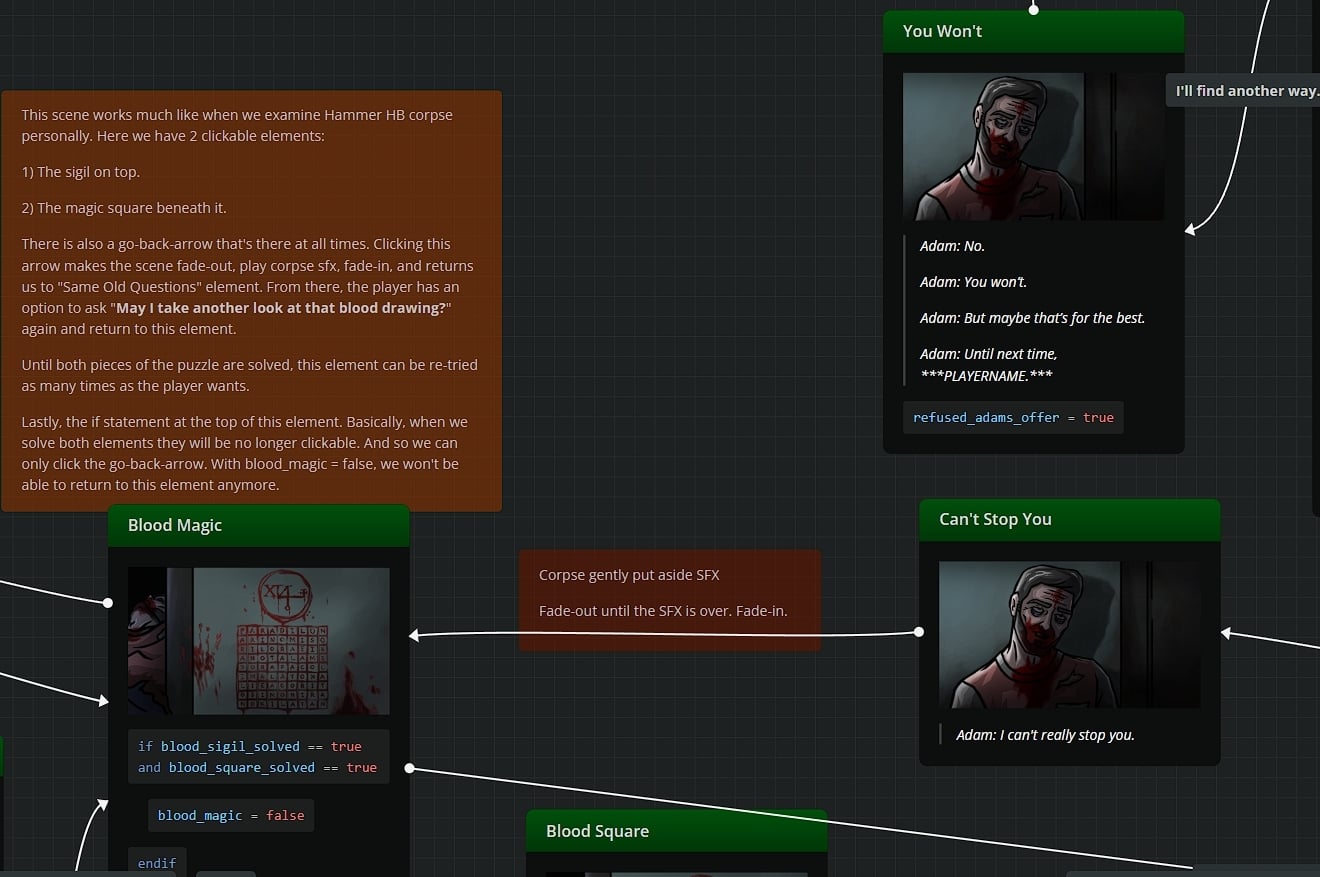 How DSTRCT Creatives cut narrative implementation time in half using ...