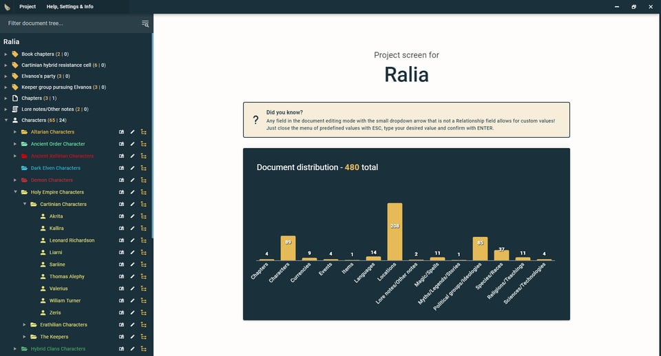 Top 10 tools for worldbuilding